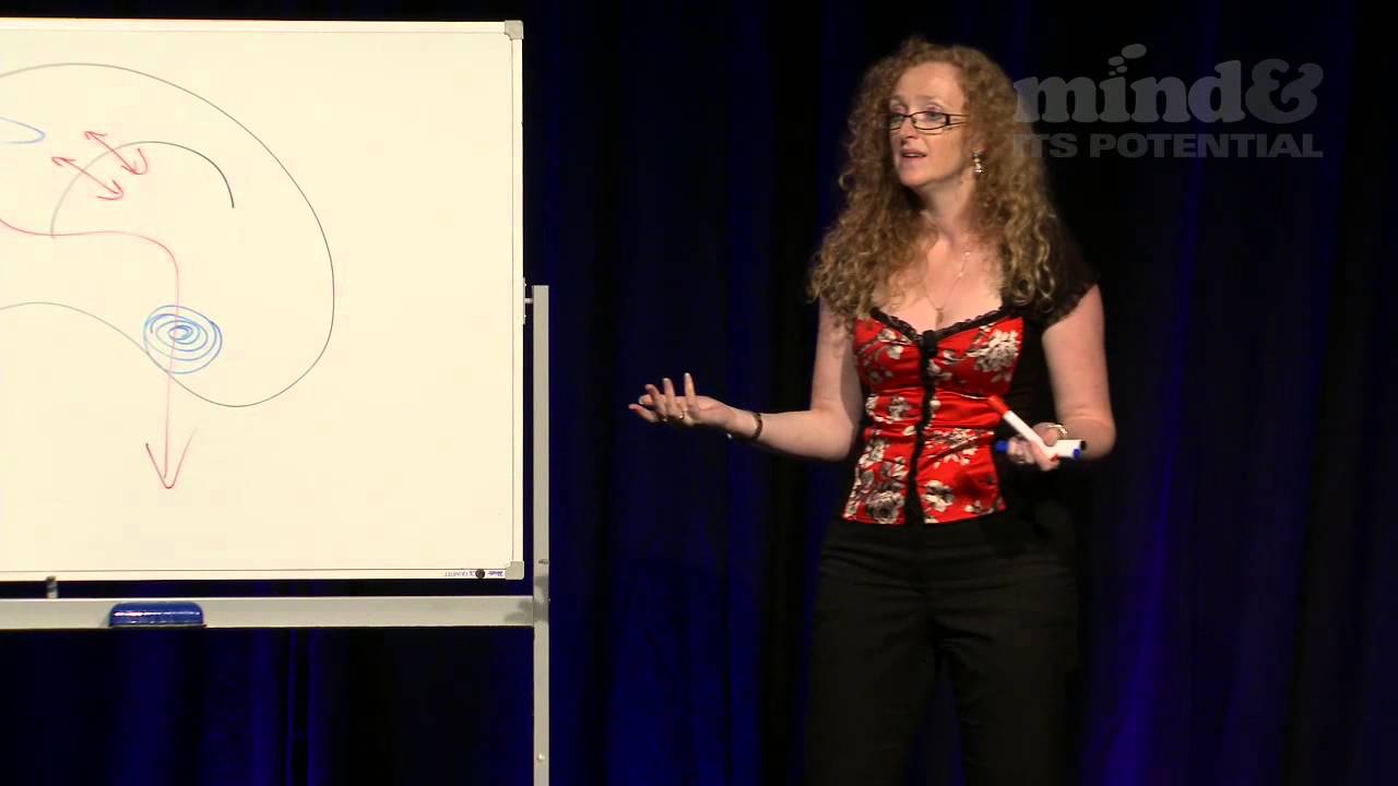 Nikki Burrows Consulting | WHAT IS AMYGDALA HIGHJACK?